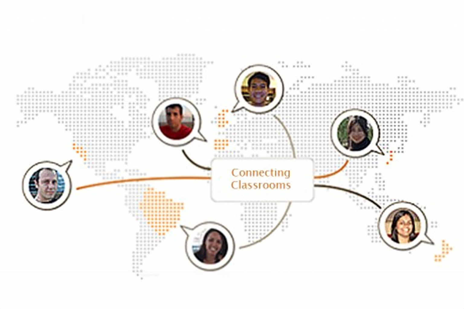 UCF International Education Week